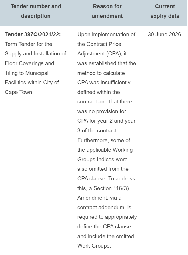 Project: Comment on the amendment of an existing contrac... | City of ...